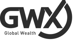 Painel GWX