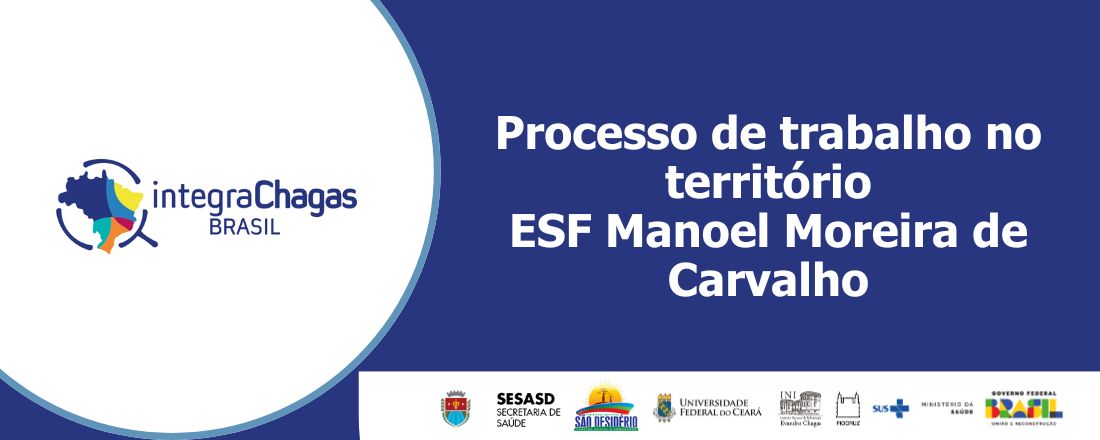 Processo de trabalho no território ESF Manoel Moreira de Carvalho
